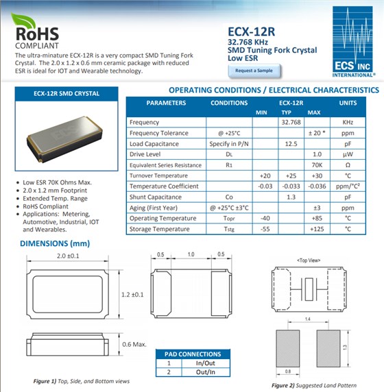 ECX-12R晶振,ECS-.327-12.5-12R-TR晶振,金属面封装无源晶体谐振器