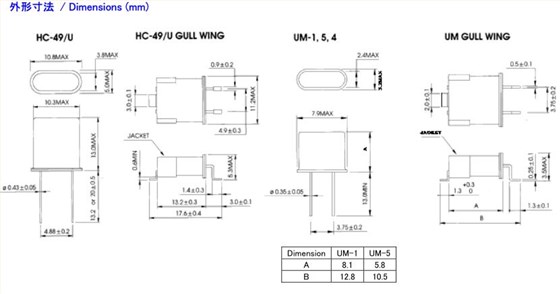 HC-49U晶振,低耗能石英晶体,日本进口插件晶振
